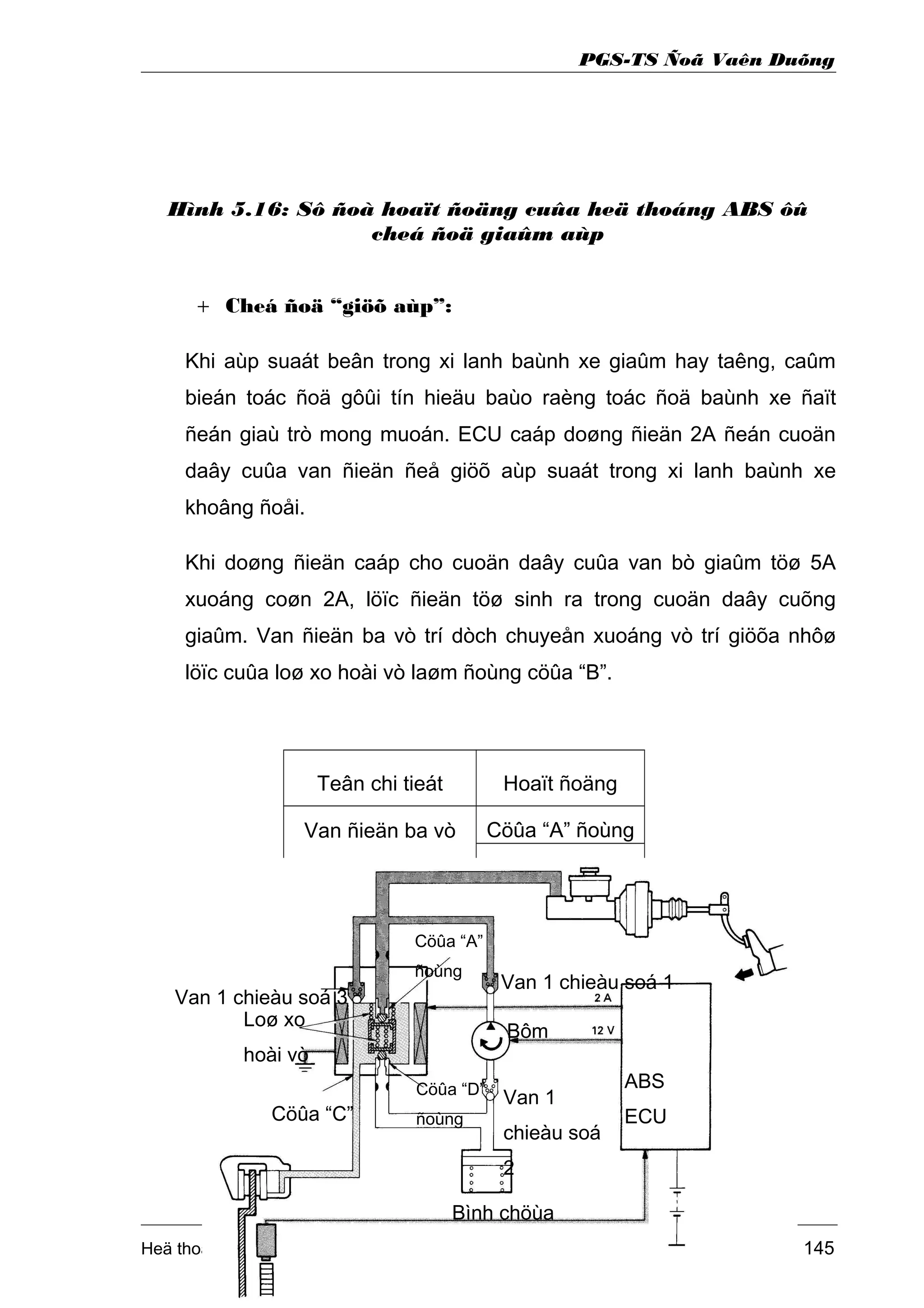 C5. he thong phanh dieu khien dien tu | PDF