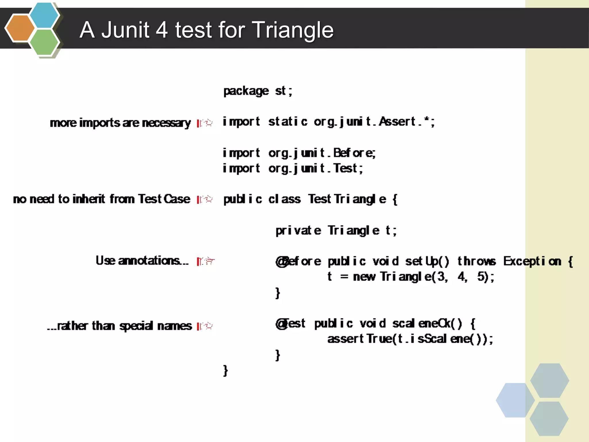 Unit Test with test JUNIT | PPT