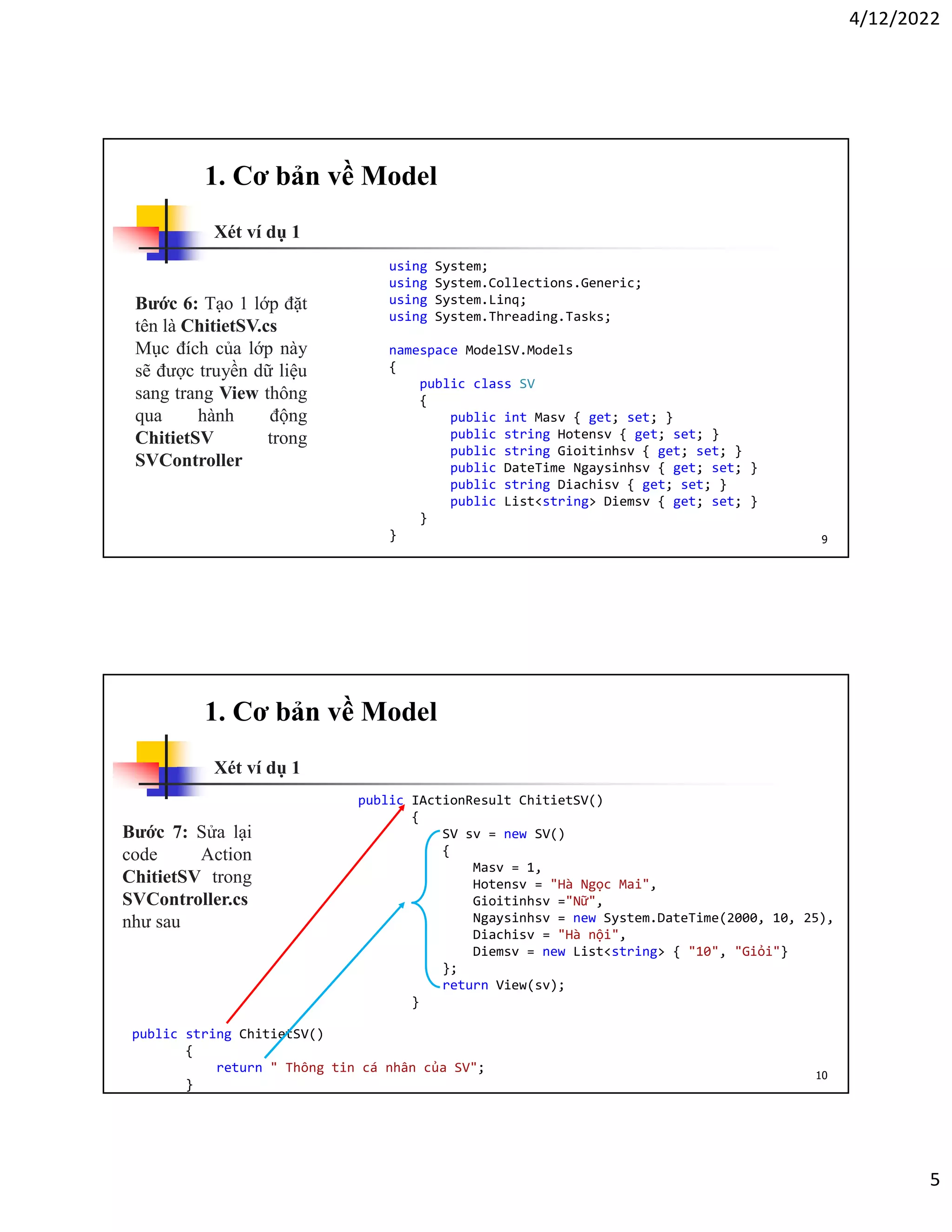 C5. Model, DataSharing.pdf