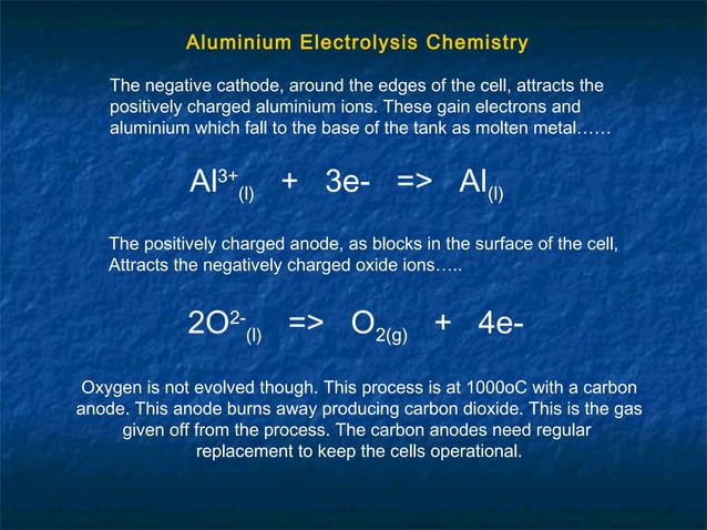 C5 Aluminium Electrolysis | PPT