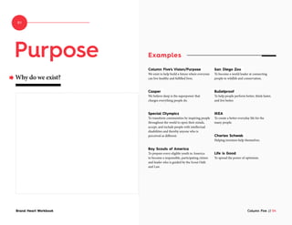 C5-Brand-Strategy-Brand-Toolkit-Workbook-Final.pdf