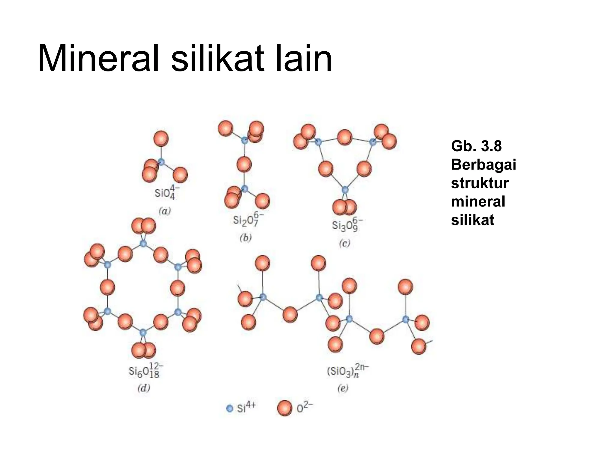 Resume materi material Keramik (ceramic).ppt
