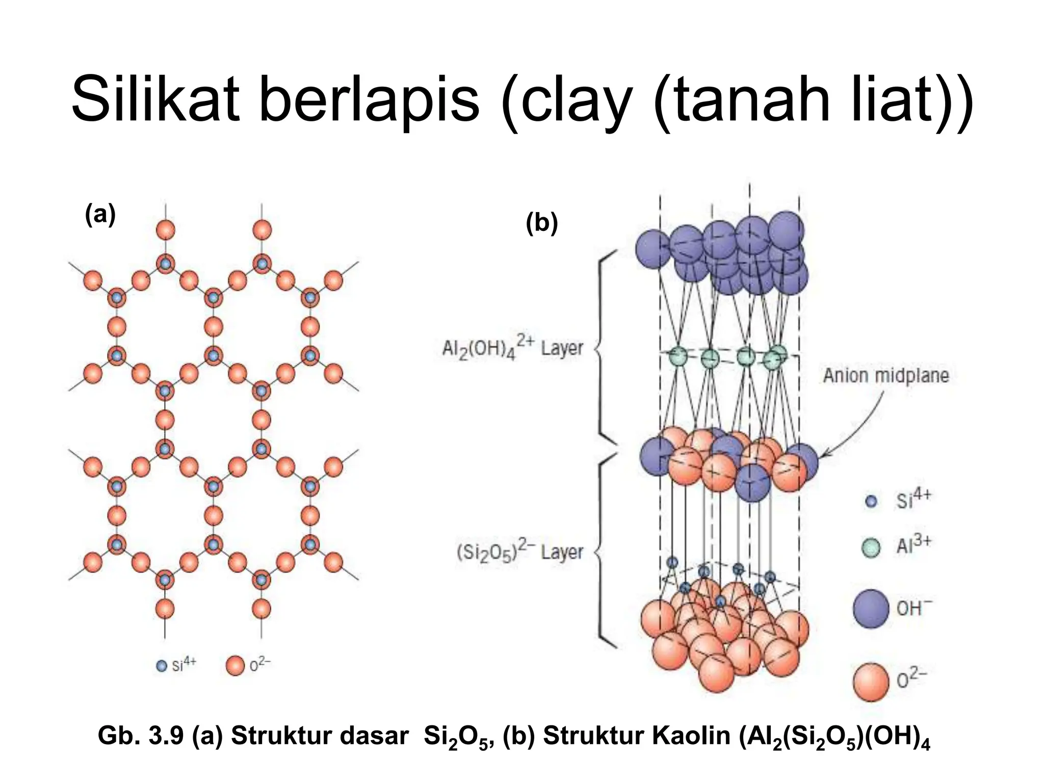 Resume materi material Keramik (ceramic).ppt