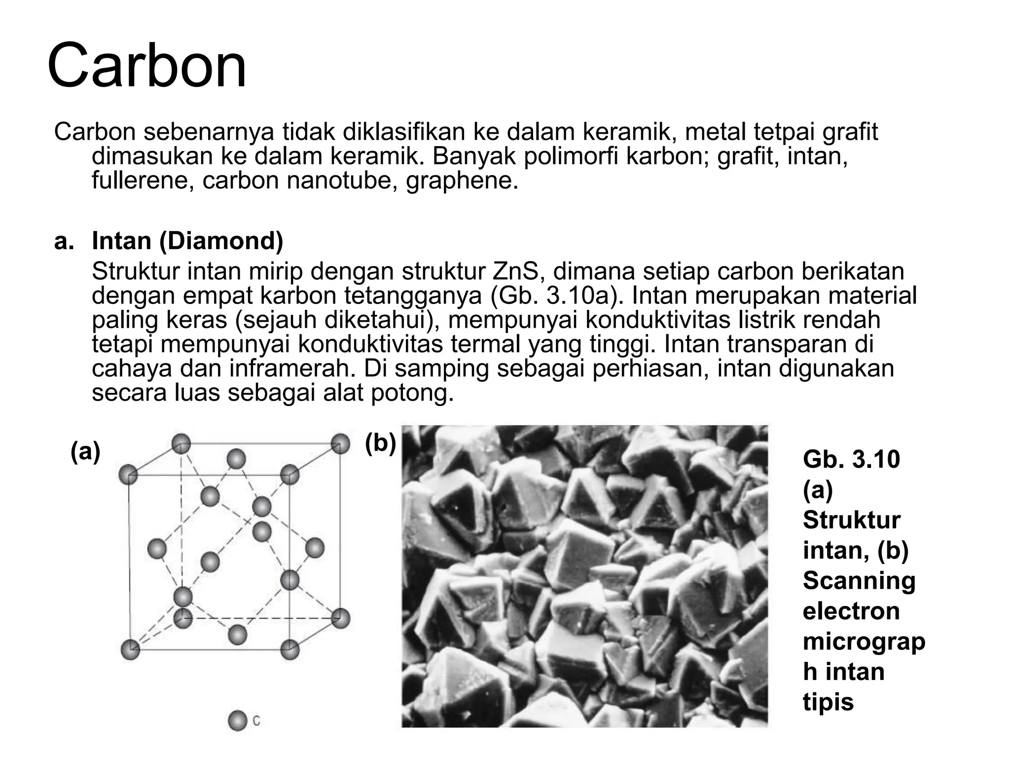 Resume materi material Keramik (ceramic).ppt