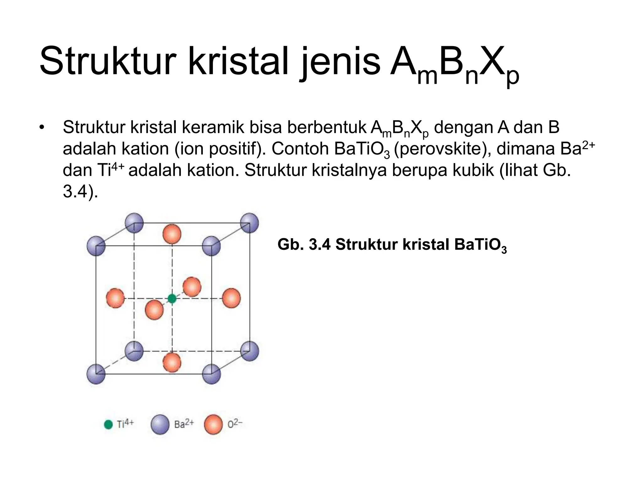Resume materi material Keramik (ceramic).ppt