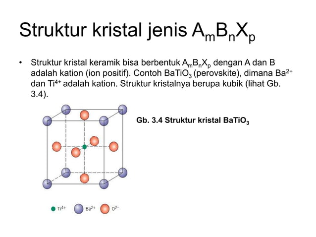 Resume materi material Keramik (ceramic).ppt