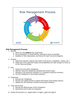 Project Risk Management | PDF