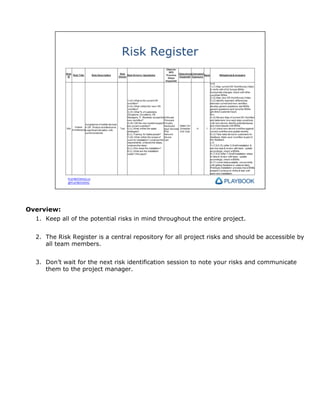 Project Risk Management | PDF