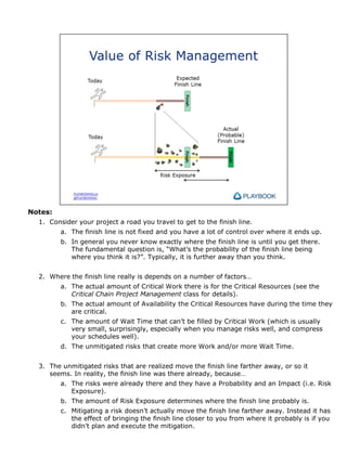 Project Risk Management | PDF