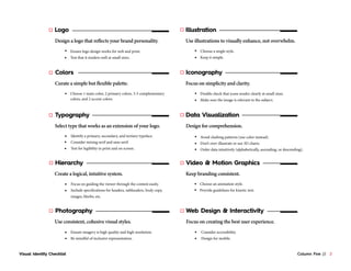 Visual Identity | PPT