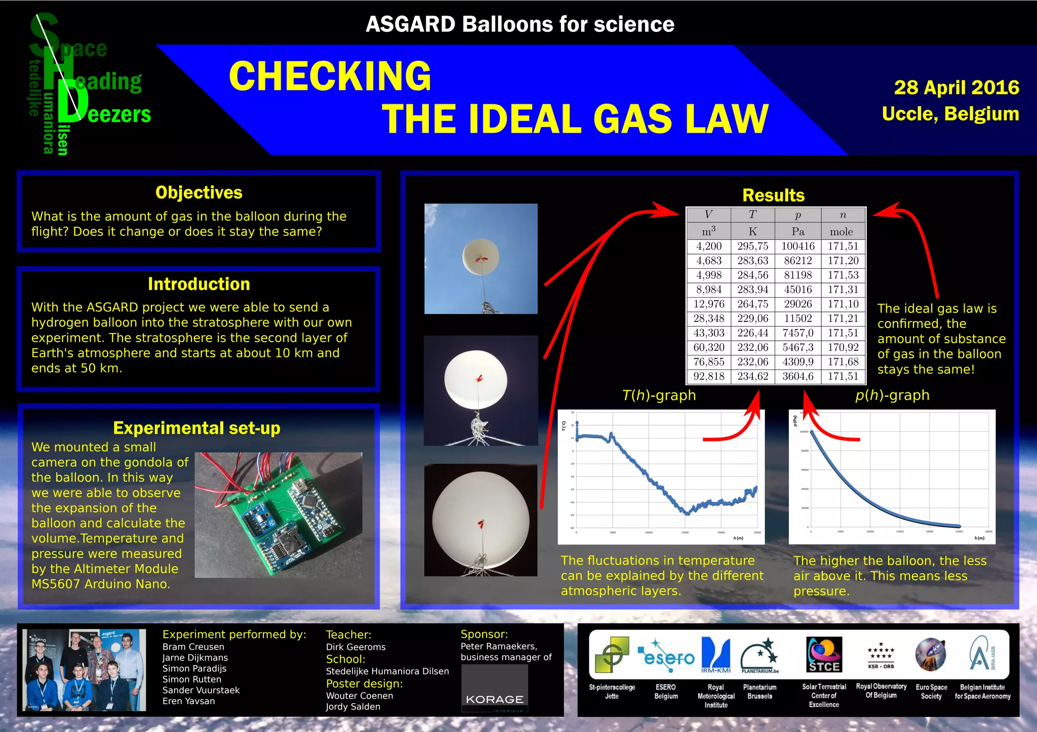 Space Heading Deezers Asgard VI - final version | PPT