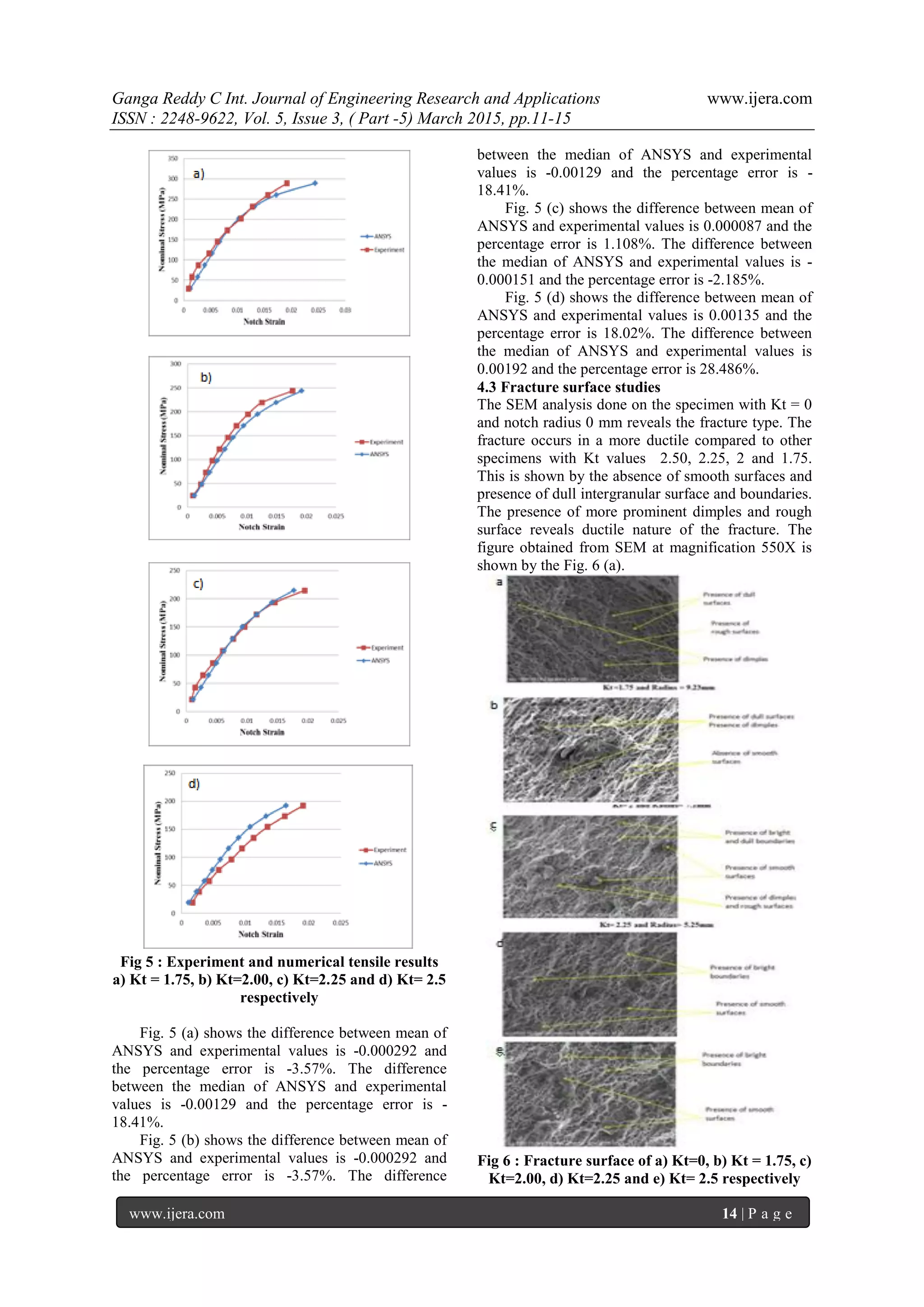 Experimental and numerical analysis of elasto-plastic behaviour of notched specimen to tensile ...