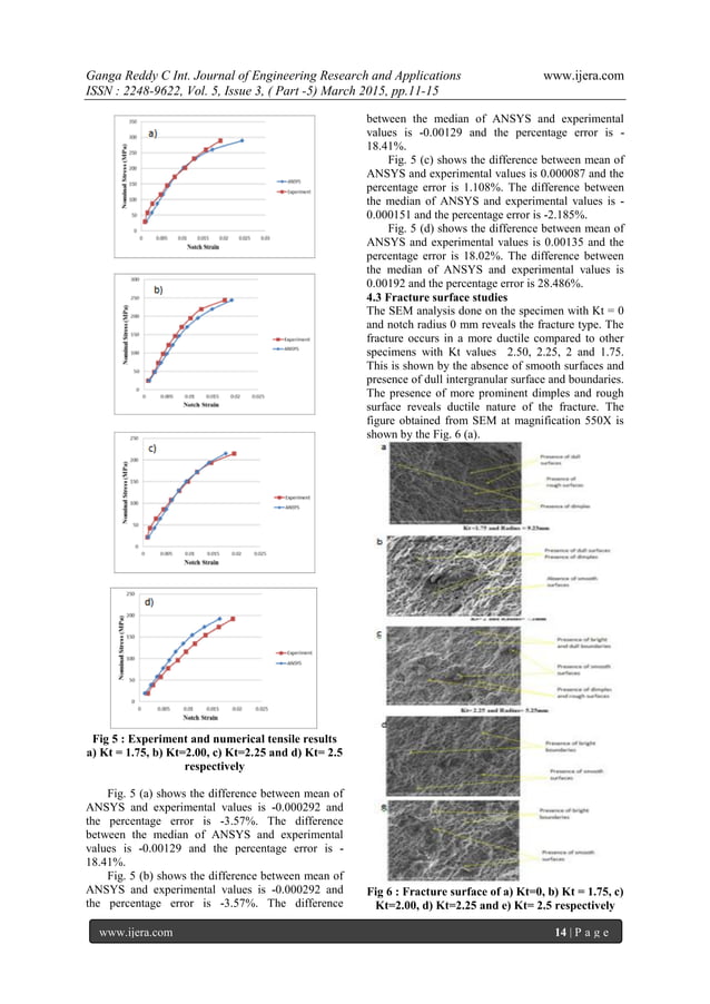 Experimental and numerical analysis of elasto-plastic behaviour of ...