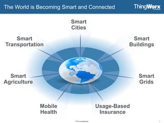 Smart Connected Applications | PPTX
