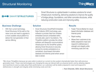 Smart Connected Applications | PPTX