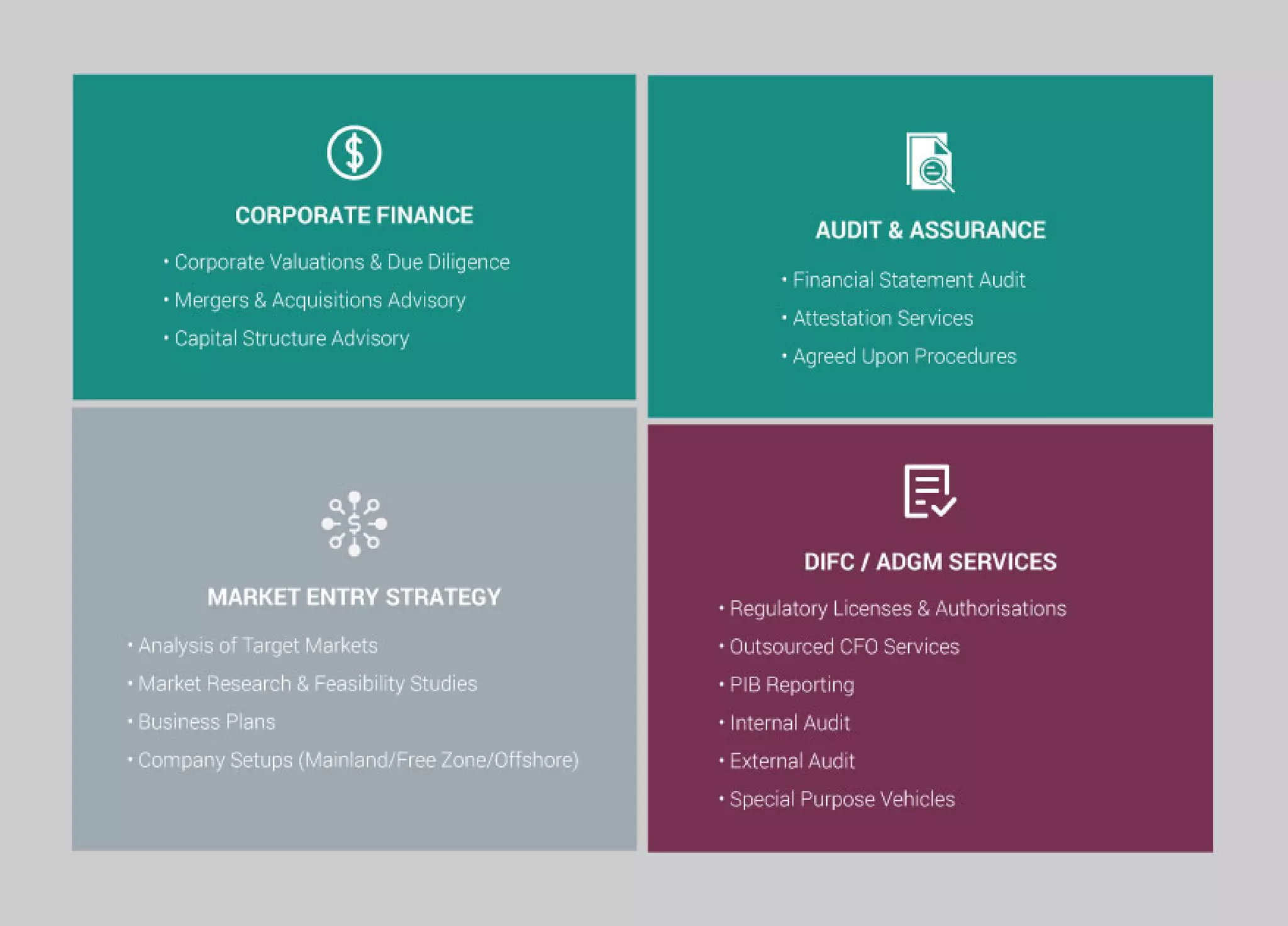 KPI Corporate Profile | PPT