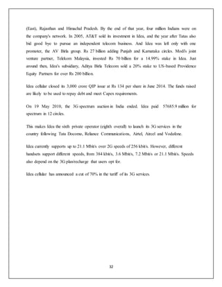 A project report on Airtel | DOCX