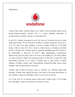 A project report on Airtel | DOCX