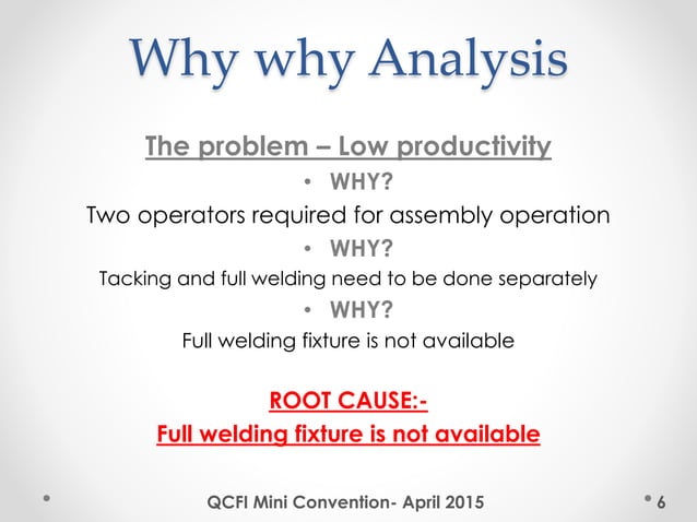 QCFI PRODUCTIVITY | PPTX