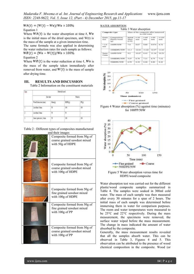 Development of Wood-Plastic Composite at Dedan Kimathi University of ...