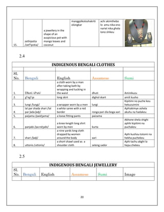 Dictionary of Indigenous Items | PDF