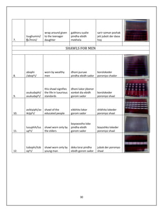 Dictionary of Indigenous Items | PDF