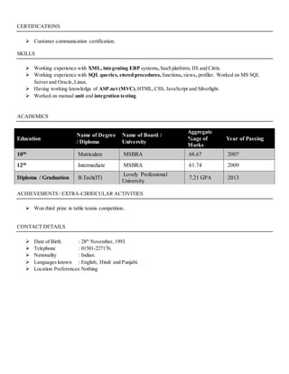 ResumeHimanshu | DOCX