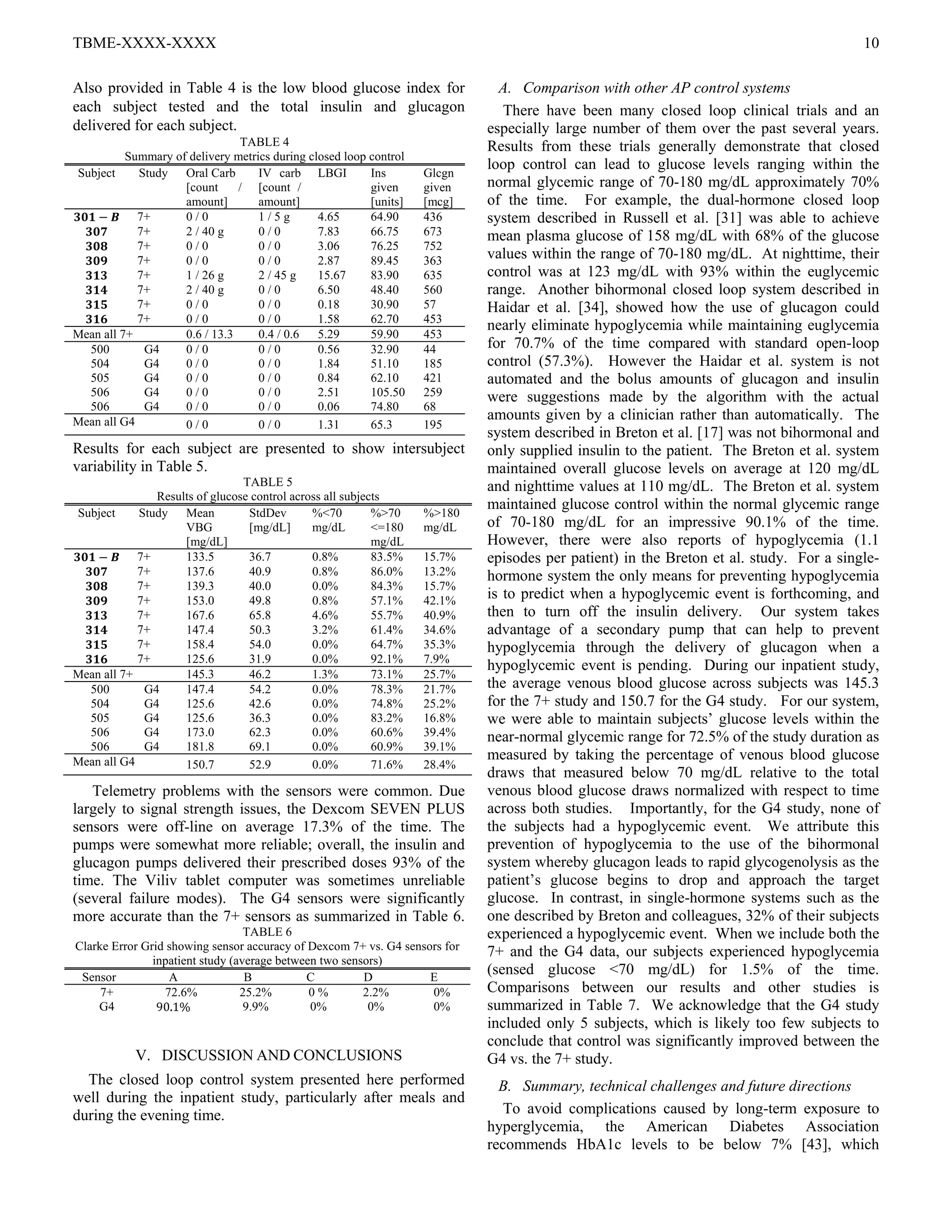 ieee_tbme_apc_nov_2013_May_2014_FINAL | PDF