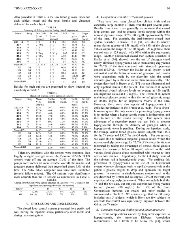ieee_tbme_apc_nov_2013_May_2014_FINAL | PDF