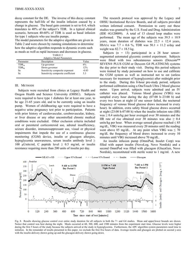 ieee_tbme_apc_nov_2013_May_2014_FINAL | PDF