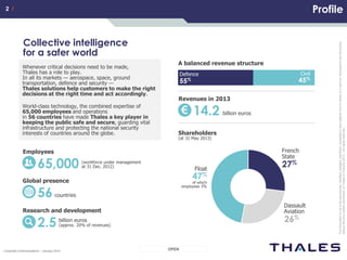 thales-corporate-presentation 2015 | PDF