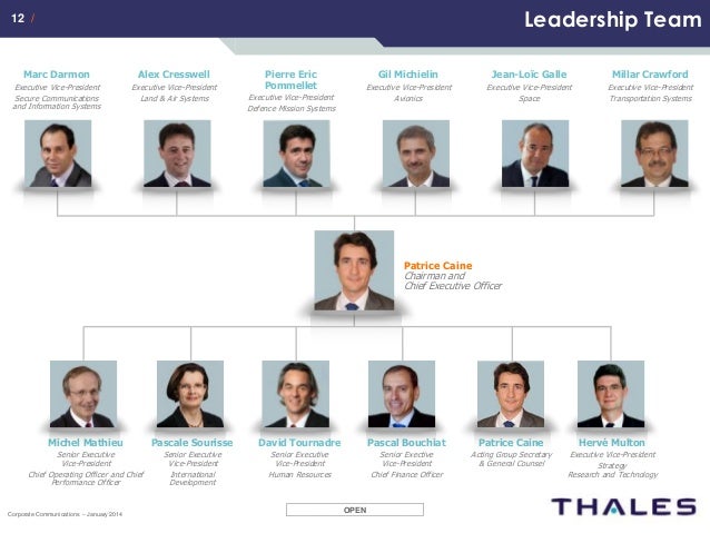 thales-corporate-presentation 2015