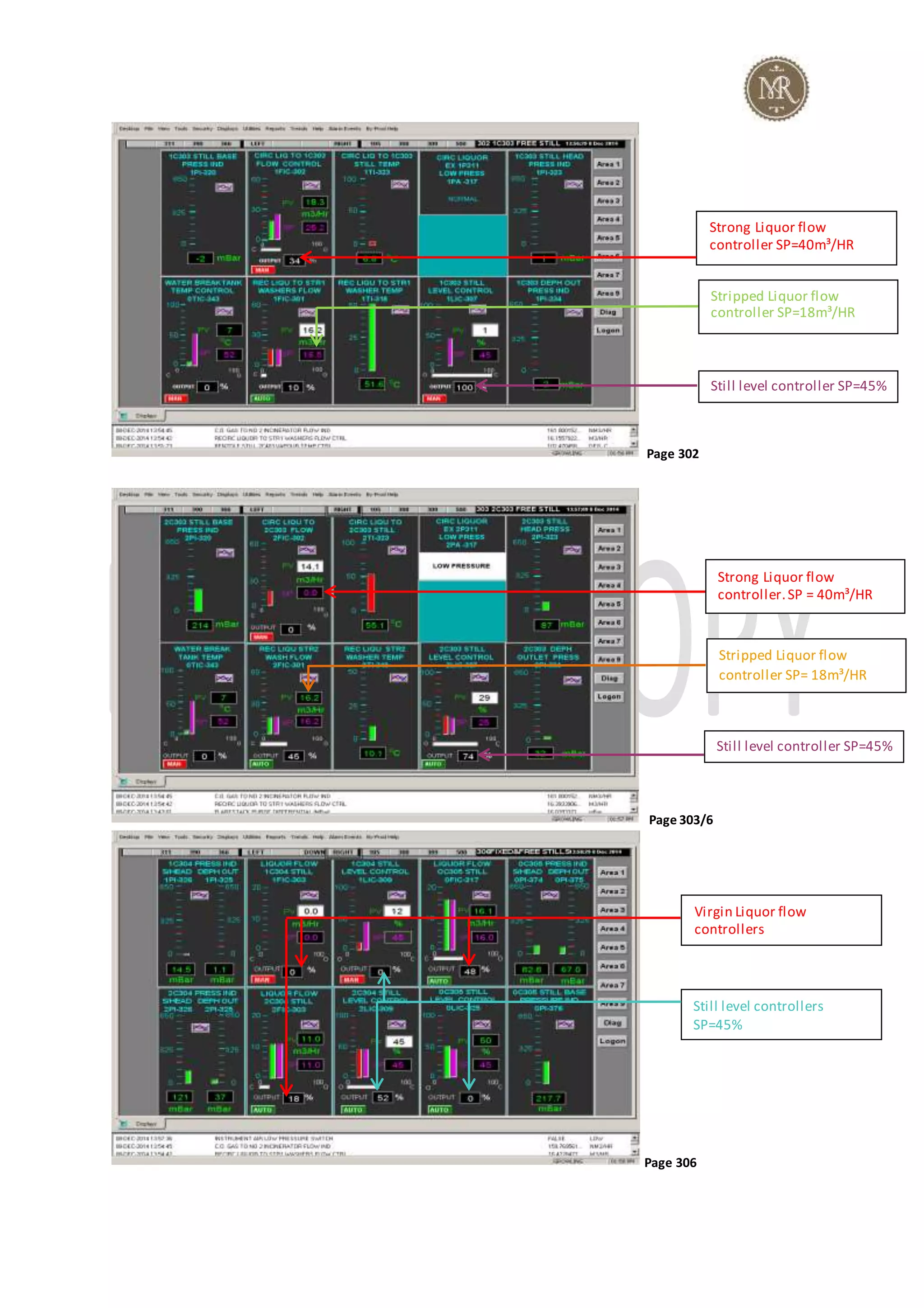 Competency Training Evidence for Panel Operator Answers | DOCX | Ice ...