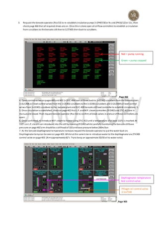 Competency Training Evidence for Panel Operator Answers | DOCX | Ice ...