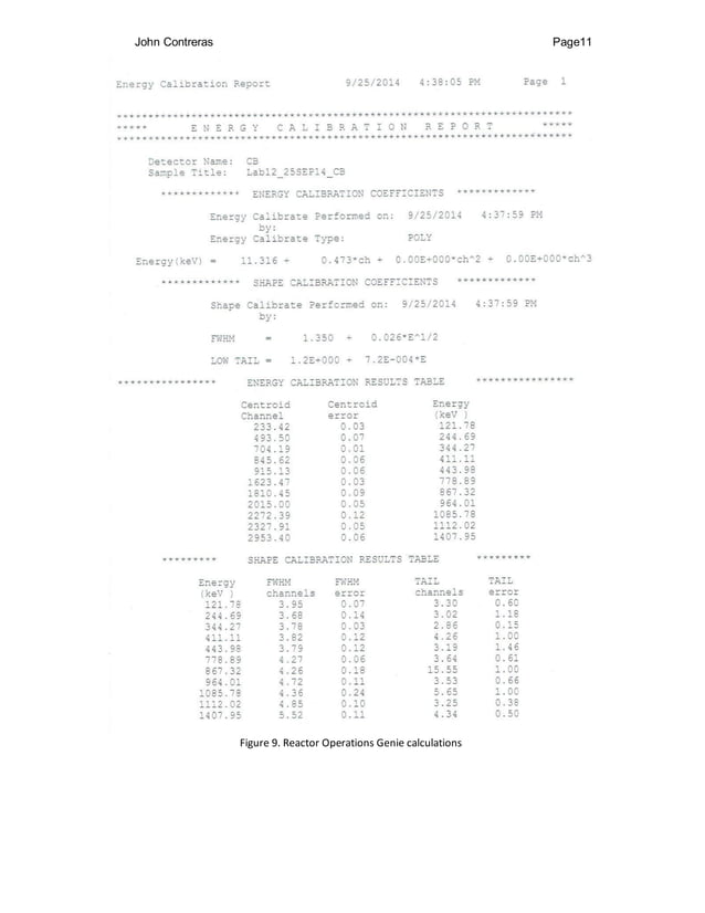 Memo Example Resume | PDF
