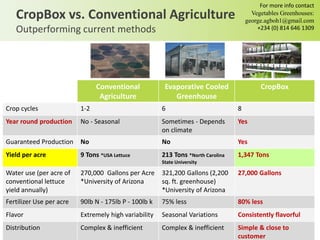 CropBox.pptx_ GeorgeXXX V2 | PPT