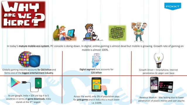 POKKT AD NETWORK | PPT