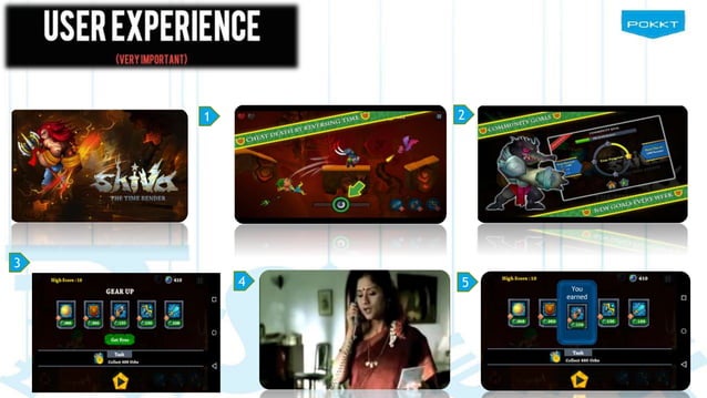 POKKT AD NETWORK | PPT