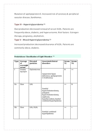 hyperlipidemia | DOCX