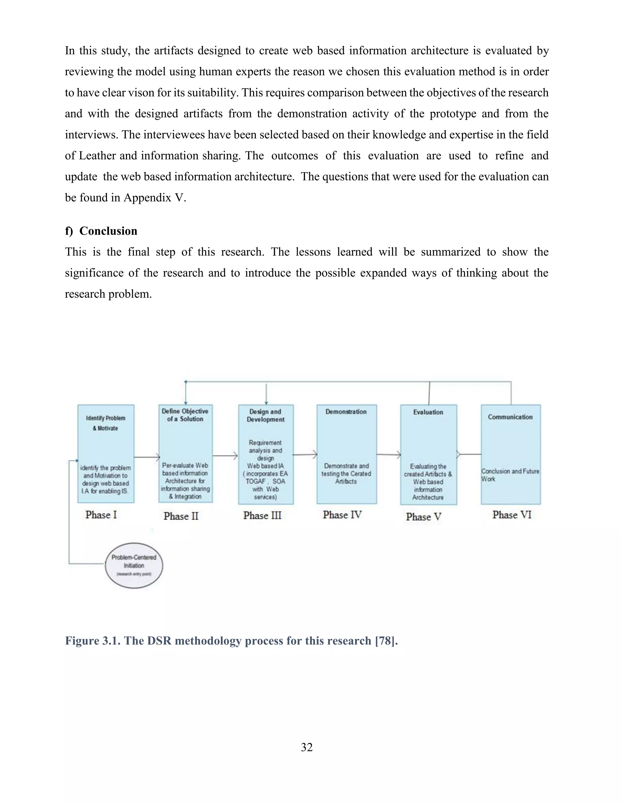 Designing Web Based Information Architecture For Information Sharing And Integration The Case Of