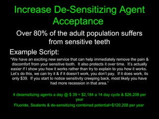 Hygiene Systems | PPT