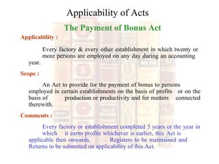 HR Compliance PPT | PPT