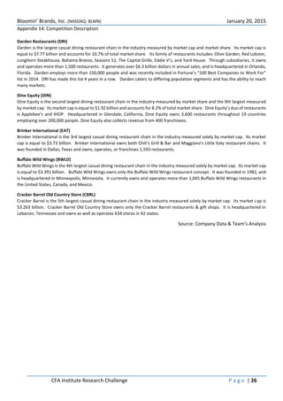 CFA Research Challenge 2015 Entry | PDF