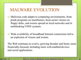 How to protect business from malware | PPT