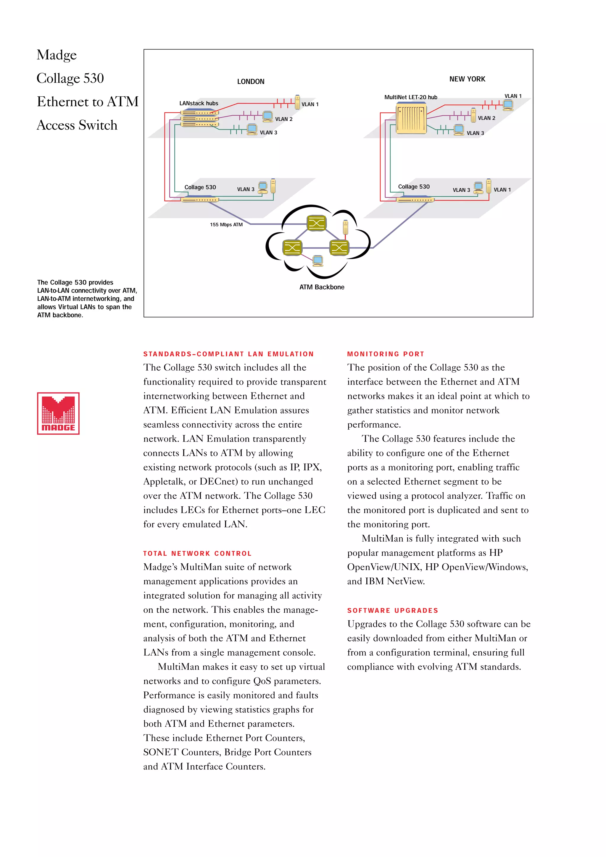 Madge Collage 530 Ethernet to ATM Access Switch | PDF