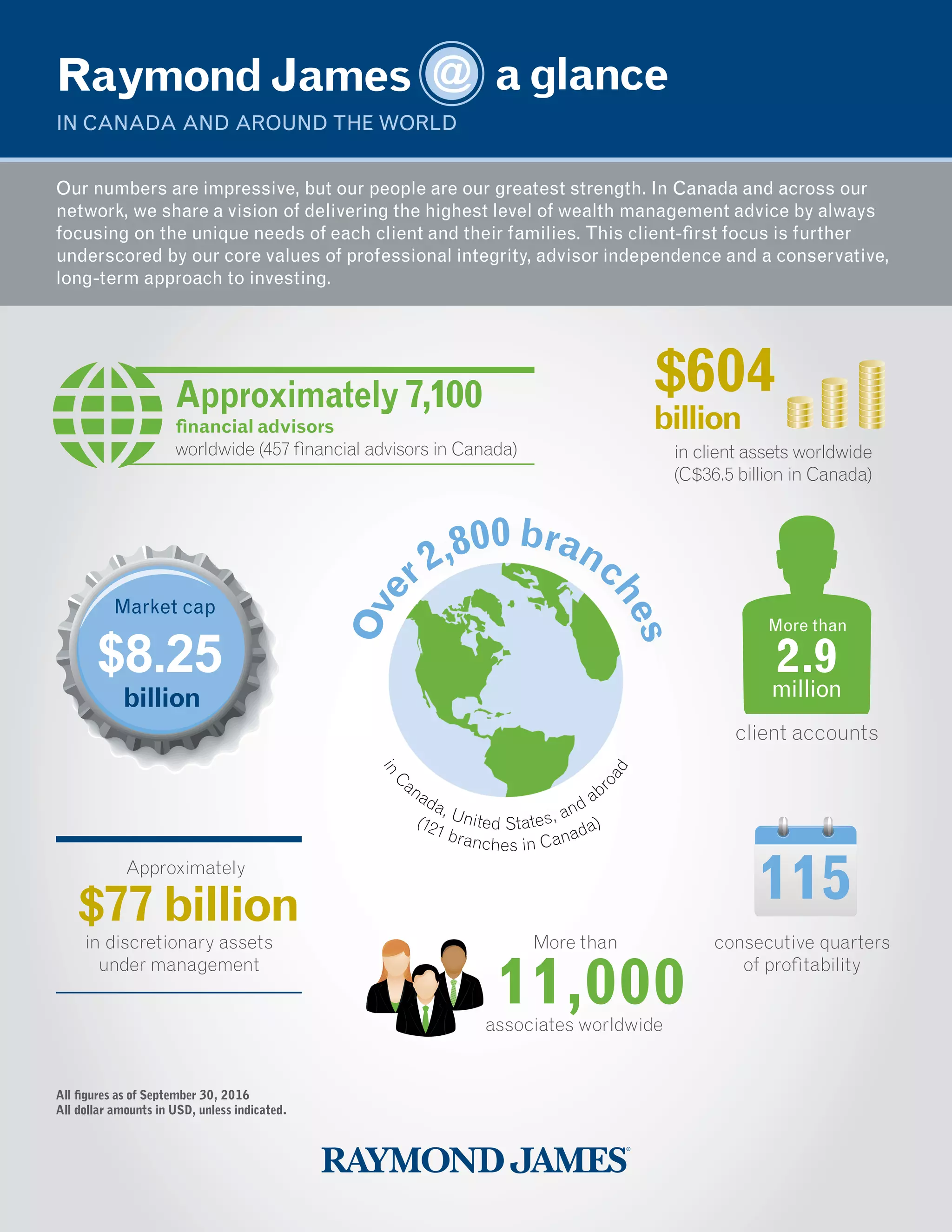 RJL At-A-Glance Infographic | PDF