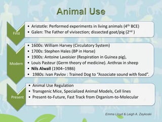 QF_IACUC_2010 | PPTX | Biological Sciences | Science