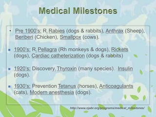 QF_IACUC_2010 | PPTX | Biological Sciences | Science