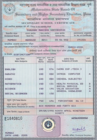 SSC (CERTIFICATE)