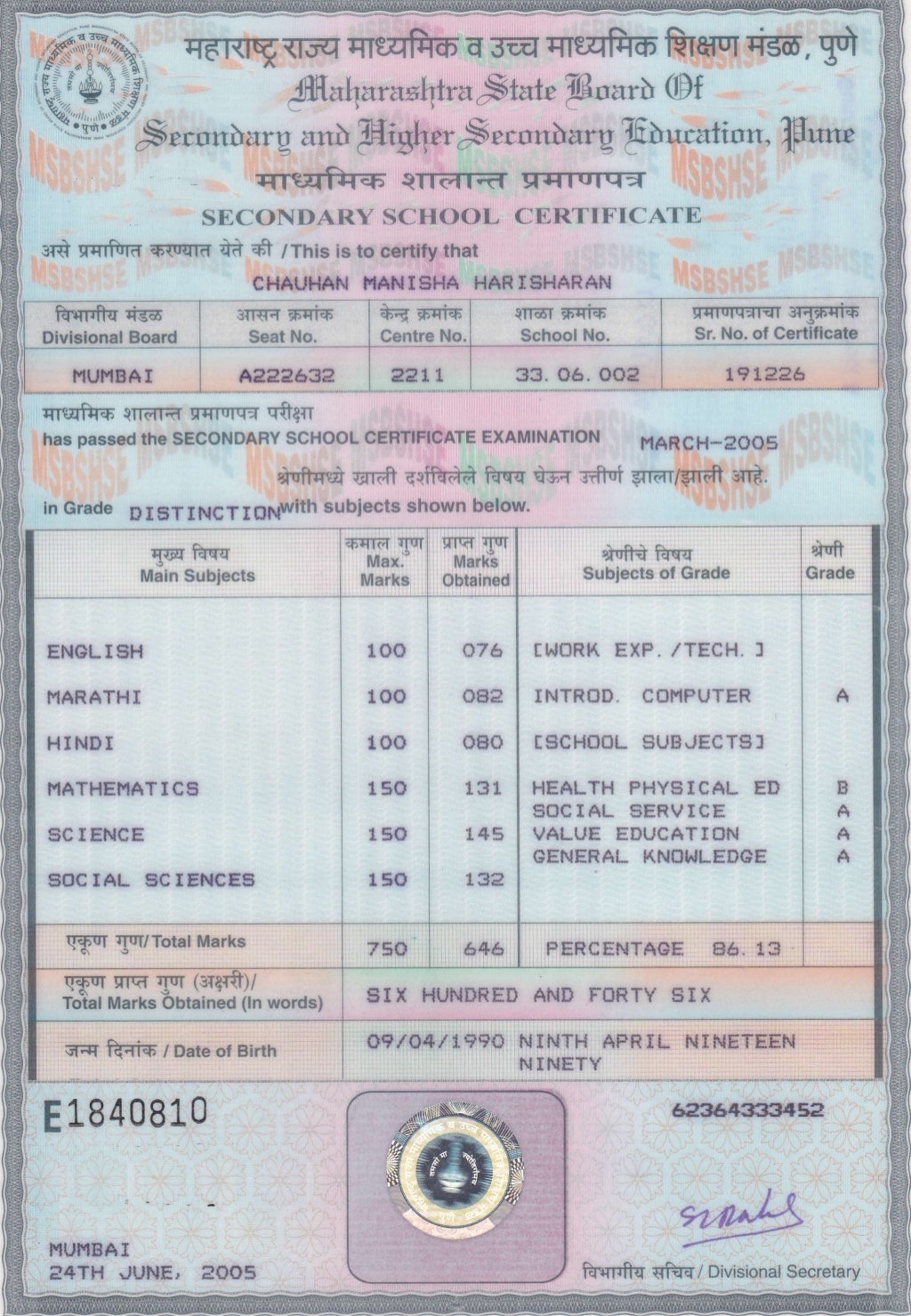 SSC CERTIFICATE SSC CERTIFICATE